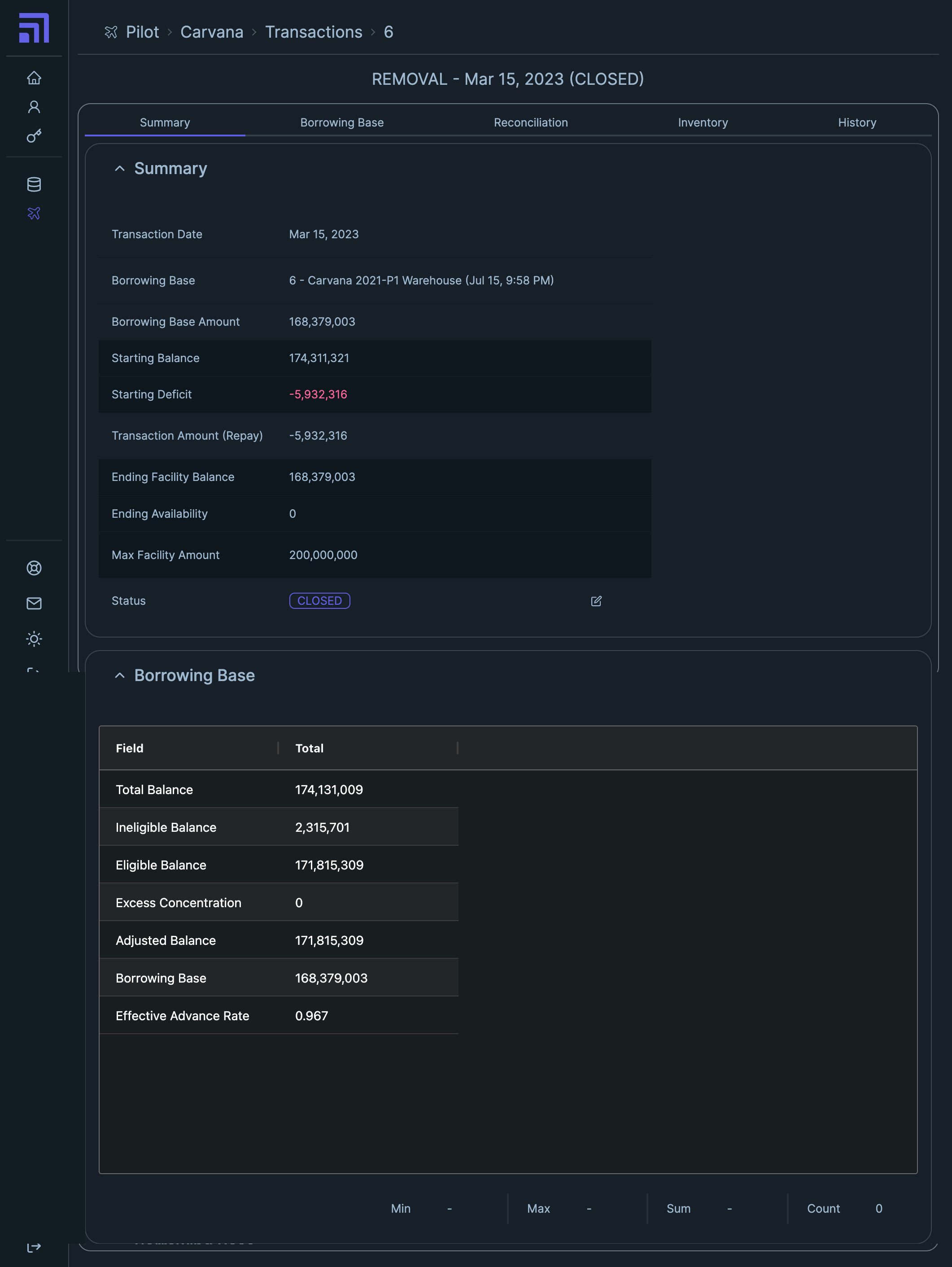 Introducing Pledge Path Pilot