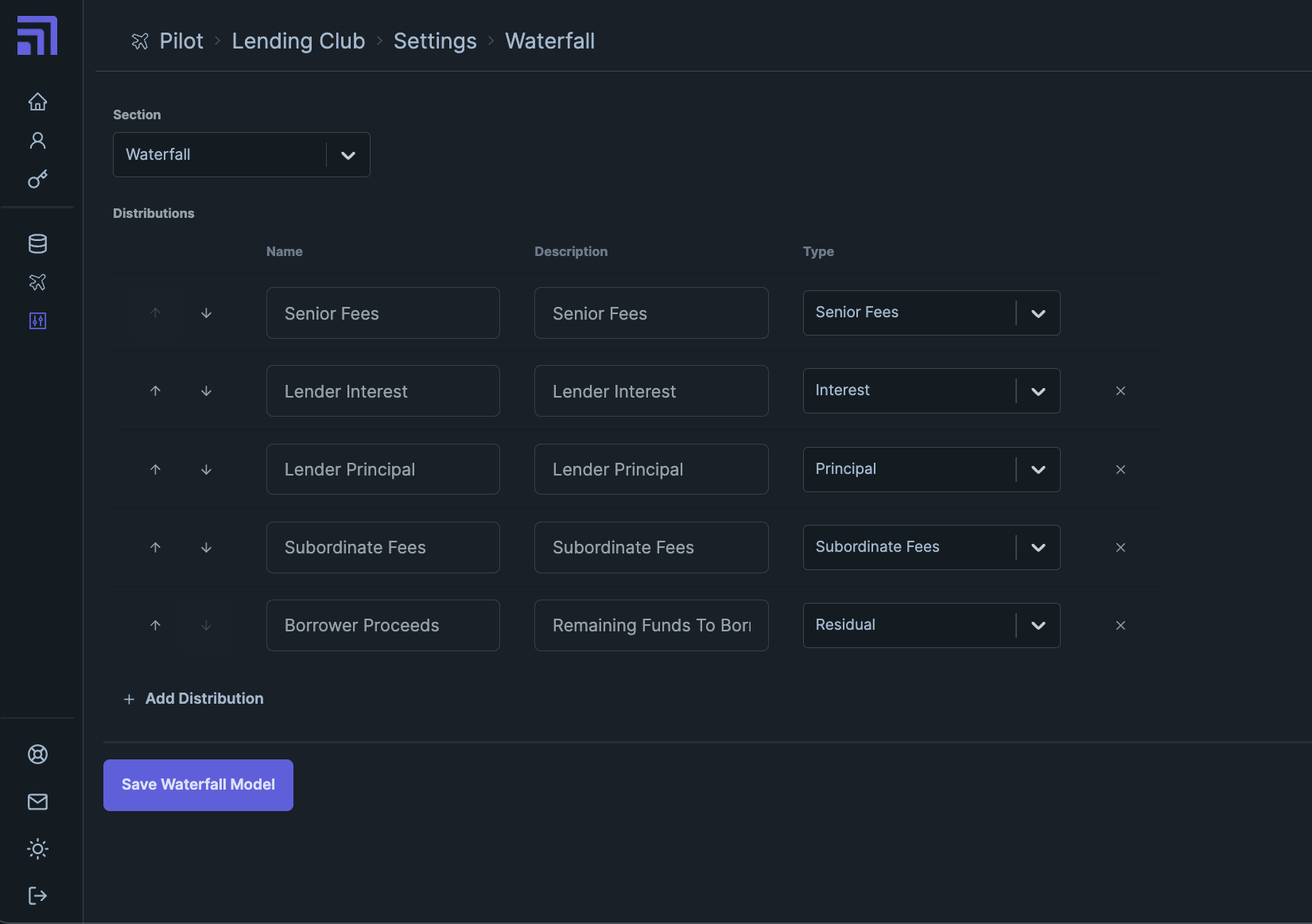 Pilot now has a waterfall transaction